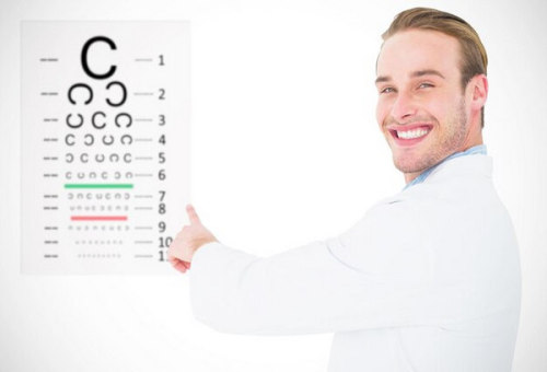 what is cyl in eye prescription?