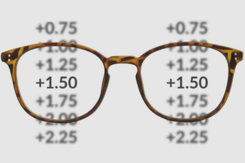 A Guide to Choose the Perfect Reading Glasses with a Strength Chart ...